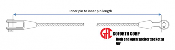 Standard Wire Rope Slings - Goforth Wire Rope Slings, Shackles, Crosby ...